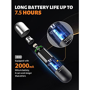 Toozey Dog Nail Grinder with 4 LED Lights, Professional 3-Speed Powerful Electric Dog Nail Trimmer with 2 Grinding Wheels, Dog Nail File Painless Paws Grooming for Small Medium Large Dogs & Cats