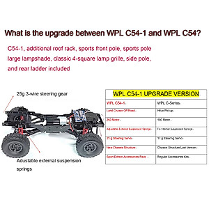 Apawband RC Rock Crawler RC Truck 4x4 WPL C54-1 RTR 1/16 Scale RC Crawler, Off Road Truck All Terrain with Upgraded Chassis and Shock, 260 Motor New Gearbox, Bumper Roof Rack Hobby Toy Adult