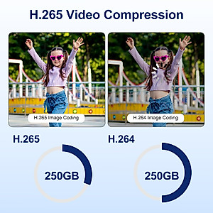 Anpviz 5MP IP PoE Dome Security Camera with Mic/Audio, Turret Camera Outdoor with Human Detection, IP66 Weatherproof, 98FT Night Vision, 2.8mm Wide Angle, Full Metal (U Series)