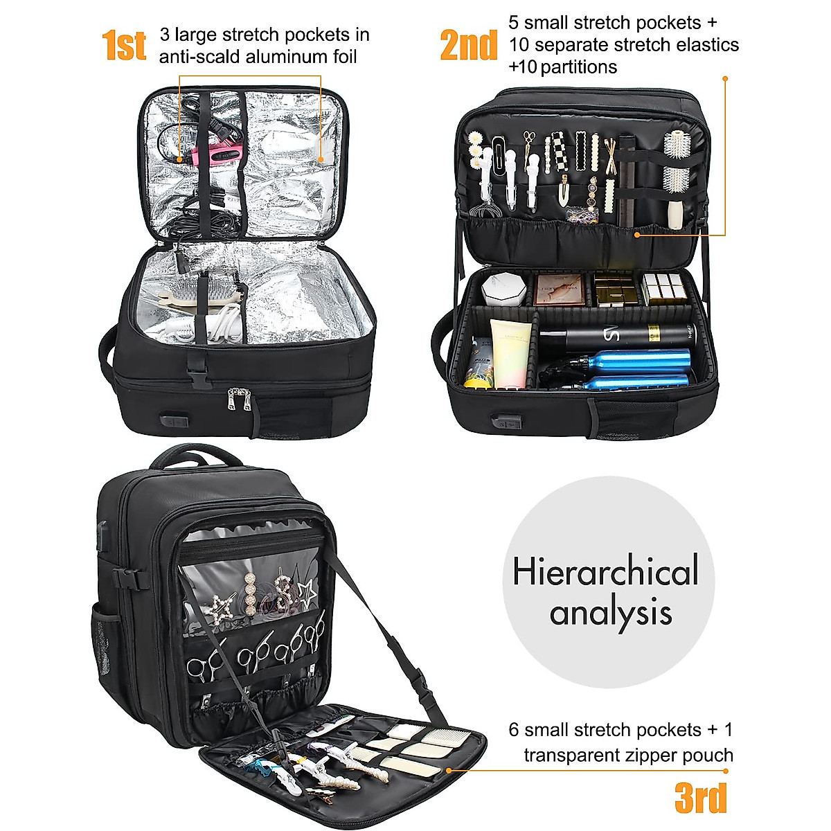 MONSTINA Barber Travel Backpack,16.5" Large Makeup Train Case for Hairdresser,Professiona Hairstylist Organizer Hairdressing Tool Box,Insulated Compartment,USB External Charging