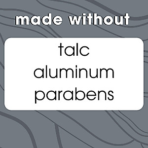 Fresh BALLS Lotion (2 Pack) Anti-Chafing Men's Soothing Cream to Powder Ball Deodorant and Hygiene for Groin Area, 3.4 fl oz