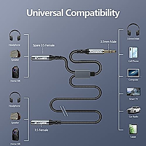 KOOPAO 3.5mm Headphone Extension Cable, [2 in 1] Hi-Fi Sound 3.5mm Male to Female Stereo Audio Cable Extension Cord for Phones, Headphones, Speakers, Tablets, PCs, MP3 Players and More (4FT/1.2M)