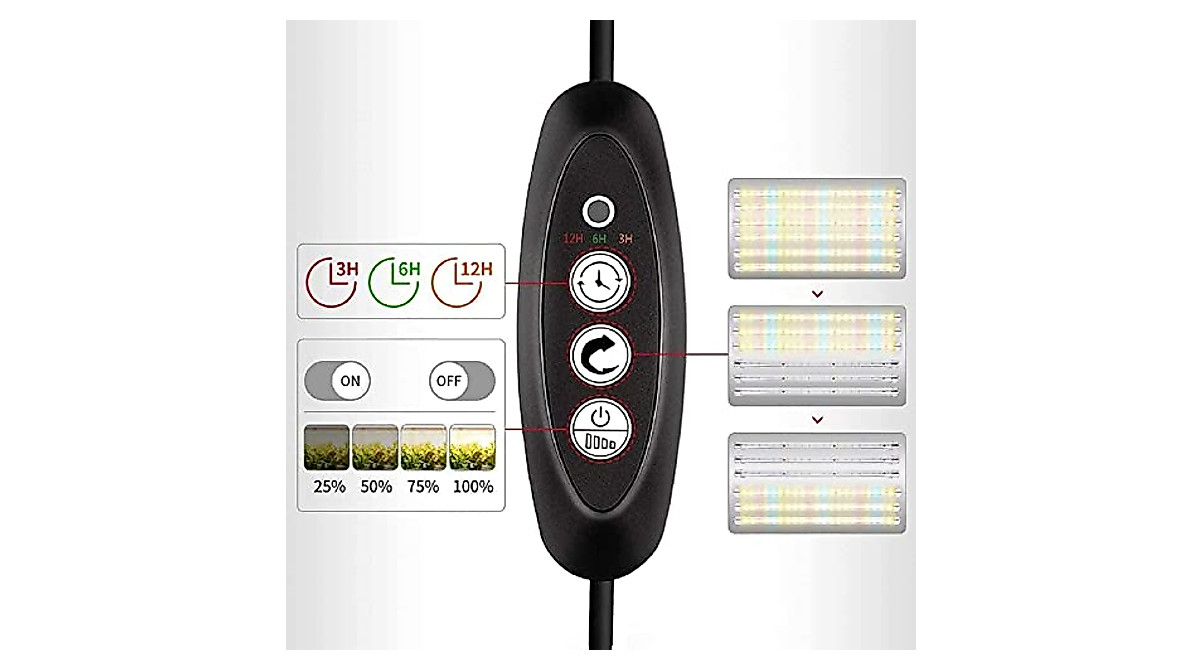 Plant Grow Light: Full Spectrum LED with Timer