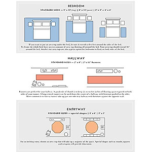 Couristan Recife 1681/1500 Wicker Rug, 5-Feet 3-Inch by 7-Feet 6-Inch, Stitch/Cocoa/Natural