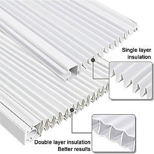 Window AC Insulation Panels - Windproof Air Conditioner Window Blocker, Energy Saving AC Side Panels | Energy Saving AC Side Draft Blockers, AC Insulation Panels for Preventing Heat Noise Sun Block