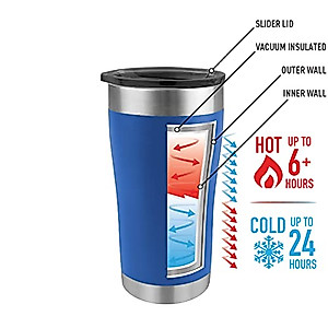 Tempercraft 20 oz Vacuum Insulated Tumbler w/Lid and Laser Engraved Customization Options - Stainless Steel, Double-Walled Travel Mug (Blue)