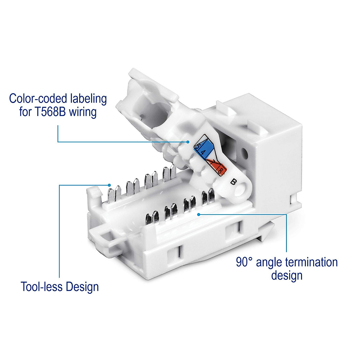TRENDnet Cat6 RJ45 Keystone Jack 50-Pack Bundle, TC-K50C6, Compatible with Cat5/Cat5e/Cat6 Cabling, Use with The TC-KP24 or TC-KP48 Blank Keystone Patch Panels(Sold Separately) White