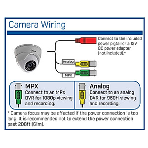 FLIR Digimerge C133EDR Outdoor Security Dome Camera, 2.1MP HD MPX Fixed, 3.6mm, 70ft Night Vision, Works with Lorex, Flir MPX DVR, White, 1 Pack (Camera Only)
