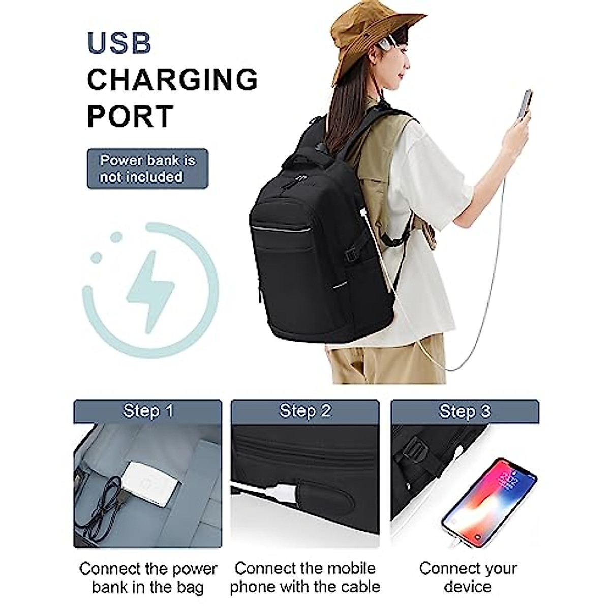 Travel Laptop Carry on Backpack for Women Men, Airline Flight Approved Waterproof 14 Inch Laptop Backpack, Casual Daypack College Personal item Bag Rucksack with USB Charging Port for Business, Black