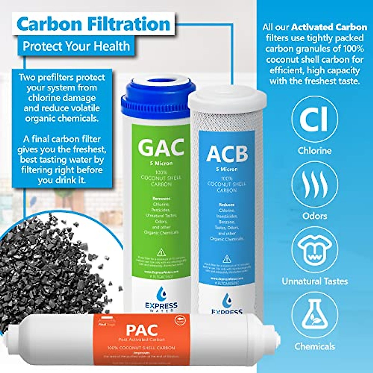 Express Water – 3 Year Reverse Osmosis System Replacement Filter Set – 21 Filters, Carbon GAC, ACB, PAC Filters, Sediment SED Filters – 10 inch Size Water Filters
