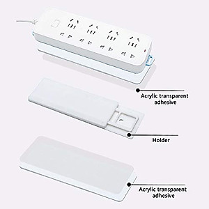 Secho Power Strip Holder Fixator, No Hole Plug-in Wall Socket Sticker Fixer, Loading 10Kg Maximum, for Desk, Wall, WiFi Router, Remote Control, Paper Towel Box (3 Packs)