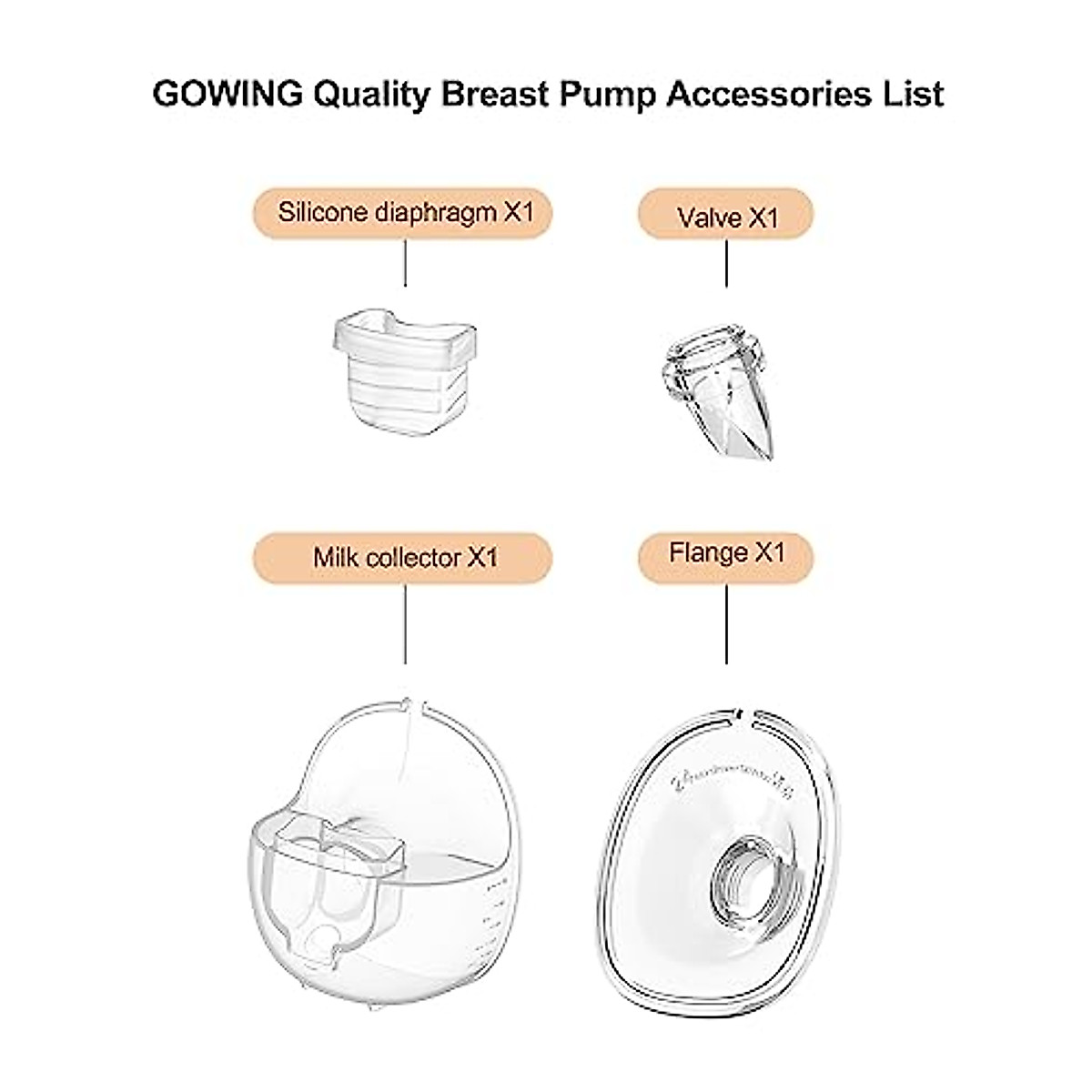 Wearable Breast Pump Accessories Replacement Parts Flange 24mm, Duckbill Valve, Silicone Diaphragm, Milk Collector Cup Compatible with MOMMED Mumgaroo MISSAA TSRETE Bioby S18 S21 S23
