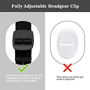 Airfit N30 P10 Headgear Straps Fully Adjustable CPAP Replacement Supplies Upgraded Headgear Straps for Resmed Airfit P10 N30 Airsense 10 Nasal Pillow Mask - 2 Pack Black