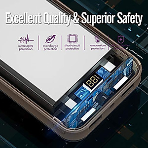 imuto 20000mAh Portable Charger Compact Power Bank External Battery Pack LED Digital Display Smart Charge Compatible with iPhone 12 Max Pro 11 XR 10 7 Plus, Samsung S10 Plus, Note 10, Tablets & More