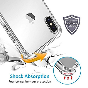 STORM BUY Phone Case Compatible for [ iPhone Xs Max ], Crystal Clear Hard Back Cover with 4 Corners Shockproof Protection Clear Case for iPhone Xs Max, 6.5 inches-CL