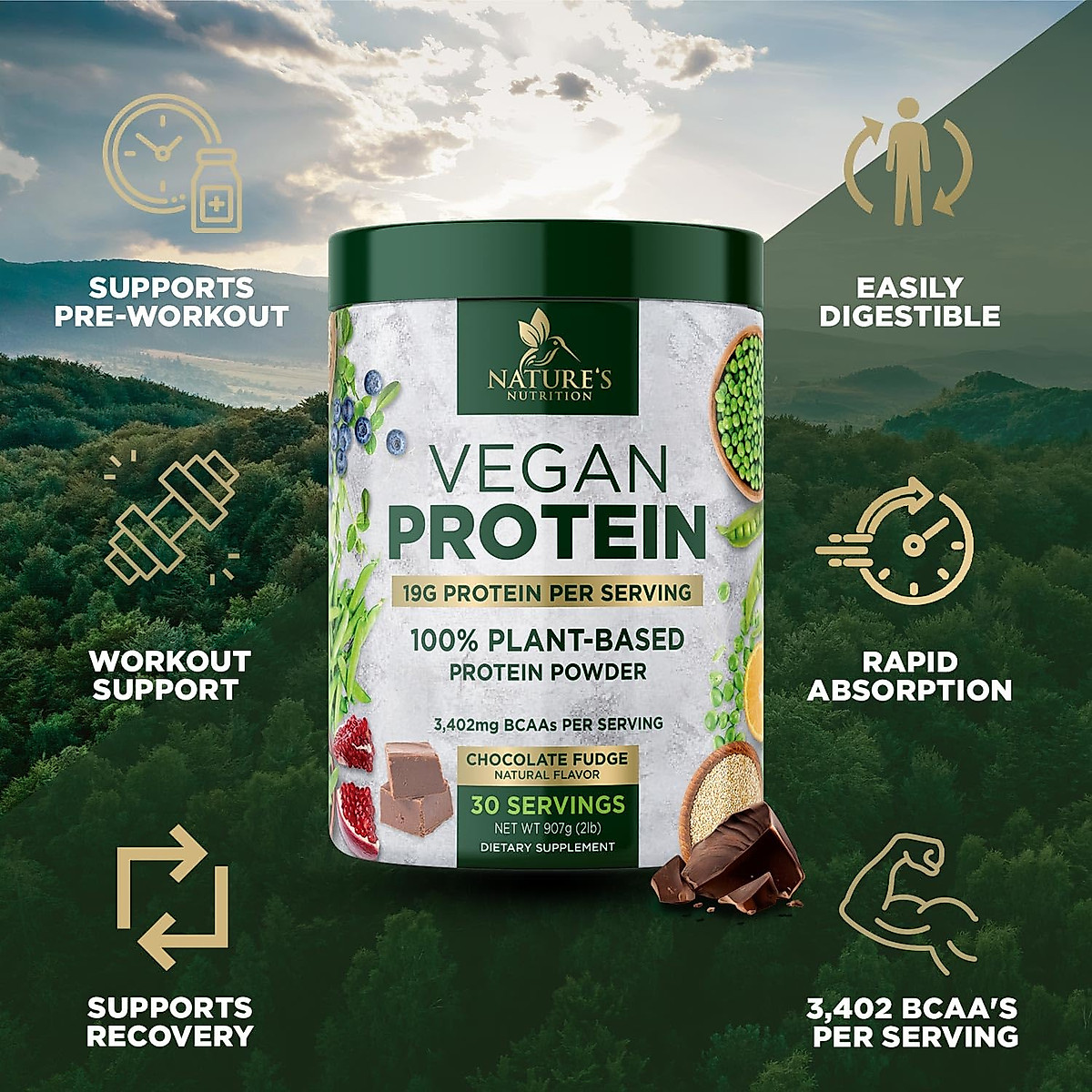 Vegan Protein Powder, Double Chocolate Fudge - 19g Protein & 100% Plant Based - Fast Absorbing Premier Protein for Smoothies & Shakes - No Lactose Ingredients, Gluten Free, Non-GMO - 30 Servings