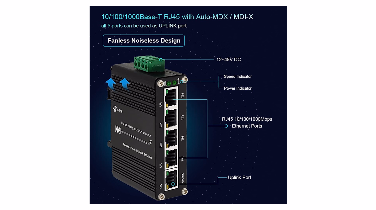 Mini Industrial 5 Ports Gigabit Switch Hardened 5 Port RJ45 10/100 ...