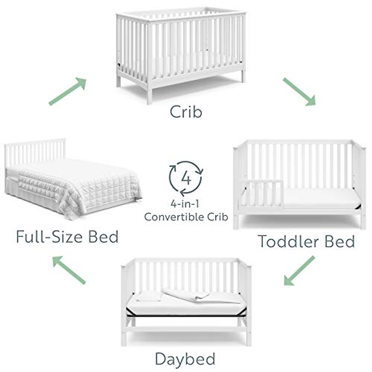 Storkcraft Hillcrest 4-in-1 Convertible Crib (White) - Converts to Daybed, Toddler Bed, and Full-Size Bed, Fits Standard Full-Size Crib Mattress, Adjustable Mattress Support Base