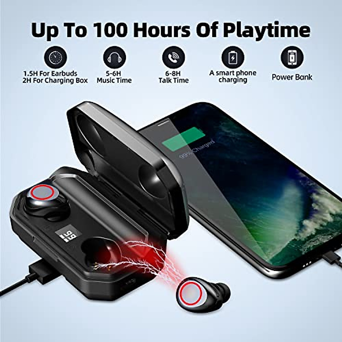 Picun Earbuds Wireless in Ear 100 Hrs Playtime Bluetooth 5.0 Earphones with Charging Case HiFi Stereo, IPX7 Waterproof Headphones, Touch Control LED Display Earbuds for Workout Sport Home