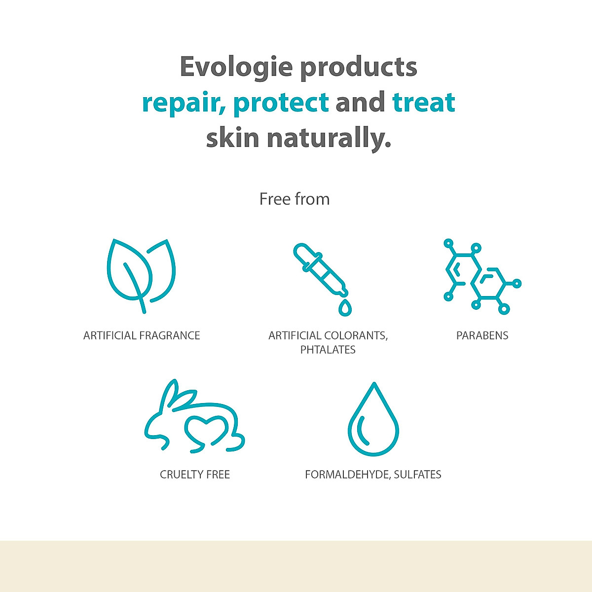 Evologie Intensive Blemish Serum - Hydrating and Lightweight Serum - Face Serum That Manages Breakouts and Reduce Pimple Marks - Safe on Sensitive Skin - Ideal For Teens, Men & Women, 0.5 oz