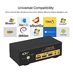 CKL 2 Port USB 3.0 KVM Switch Dual Monitor HDMI 2.0 4K@60Hz(HDMI Out) + DisplayPort 1.4 8K 30Hz 4K 120Hz 144Hz (DP Out), Keyboard Video Mouse Peripherals Switcher for 2 Computers 2 Monitors with Audio