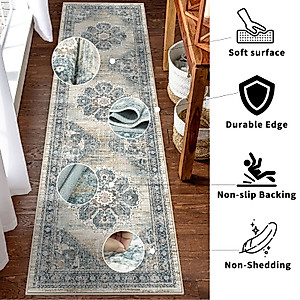 YOUFORTONG Runners for Hallways Soft Kitchen Rug Non Slip Rug Runner with Rubber Backing for Bathroom Washable Non Shedding Farmhouse Runner Rug (Blue, 2X12)