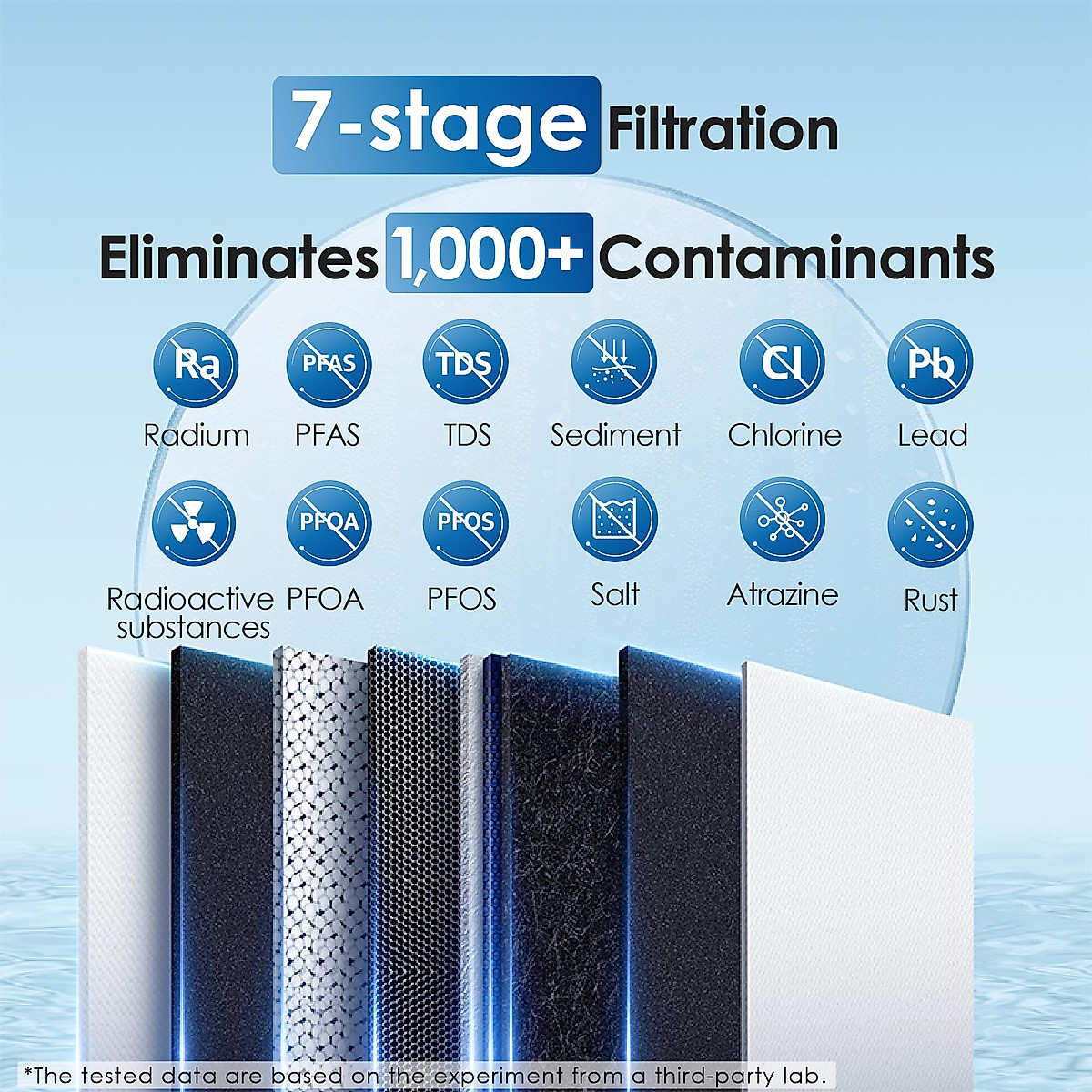 Waterdrop WD-G2MRO Reverse Osmosis Filter, Replacement for WD-G2-B, WD-G2-W, WD-G2MNR-W Reverse Osmosis System, Reduce PFAS, 2-year Lifetime
