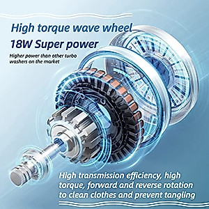 Ultrasonic Turbo Washing Machine, Mini Portable Washing Machine, Sink Washing Machine for Dorm Home Travel, 30 Minute Timer, USB Powered (White)