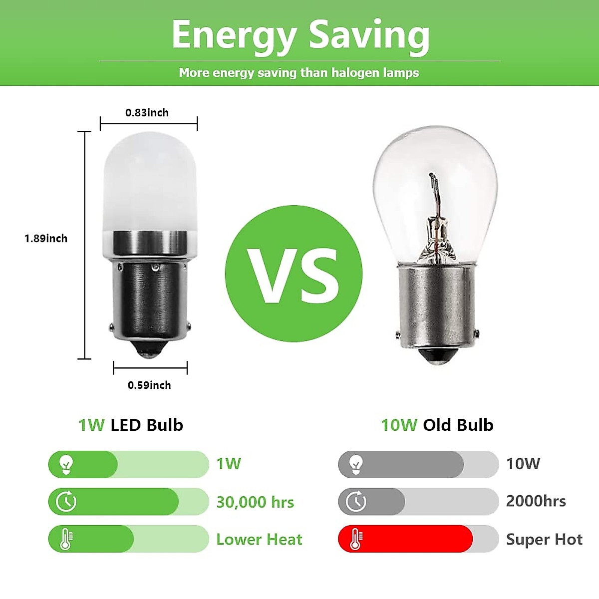 Makergroup 1141 BA15s Bayonet LED Bulbs 12V, Weatherproof 1156 S8 Landscape Light Bulb, 1W Warm White Color 2700K for RV and Outdoor Lighting Path Deck Lights Pack of 4