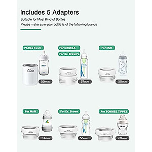 Portable Bottle Warmer, Fast Heating Travel Bottle Warmer, 13200mAh Baby Bottle Warmer On The Go for Breastmilk and Formula with 5 Adapters, 4 Temperature,Leak-Proof, Cordless, Battery Powered