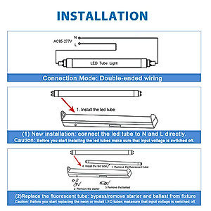 ONLYLUX 8ft LED Bulbs,12 Pack 96" 45W FA8 Single Pin LED Tube Lights 5400LM, 6000k, Milky Cover, F96T12 Bulb Fluorescent Replacement, Ballast Bypass