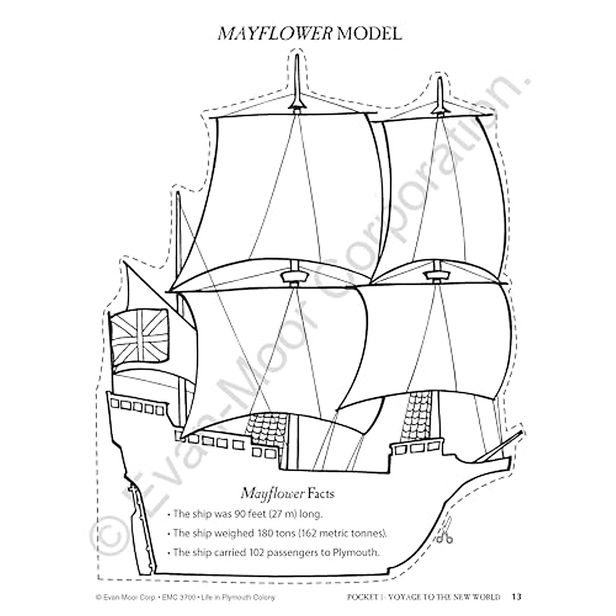 History Pockets: Life in Plymouth Colony, Grades 1-3