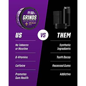 Grinds Coffee Pouches | Tobacco Free, Nicotine Free Healthy Alternative | 3 Cans of New Orleans | Made in the USA | 18 Pouches Per Can | 2x Caffeine 1 Pouch eq. 1/2 Cup of Coffee (New Orleans)