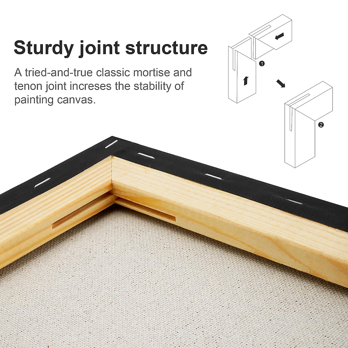 PHOENIX Black Stretched Canvas, 11x14 Inch/4 Pack - 3/4 Inch Profile, 8 Oz Quadruple Gesso Primed 100% Cotton Blank Black Canvases for Acrylic, Oil, Tempera, Metallic, Neon Painting & Crafts