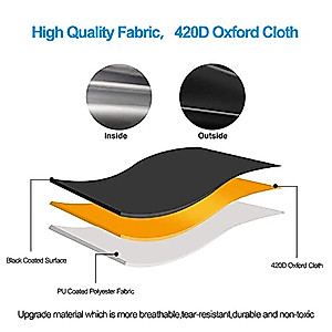 Cubicideas Outdoor Patio Heater Cover 420D Oxford Fabric with Zipper Design Water-Resistant 33 Inch Stand-Up Patio Heater Cover, Black