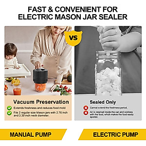 Electric Mason Jar Vacuum Sealer Kit for Wide and Regular Mouth, HUIJUTCHEN Cordless Mason Jar Sealer Vacuum Kit with LED Display for Power, Work Time, Auto Mason Jar Sealer Vacuum Kit for Foodsaver