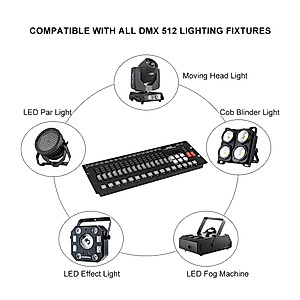 DMX Controller, WorldLite 512CH DMX Console, Premium DMX 512 Stage Lighting Controller Program Directly Without Setting Scene, Easy Light Console for Stage & DJ Lighting (512 Channels)