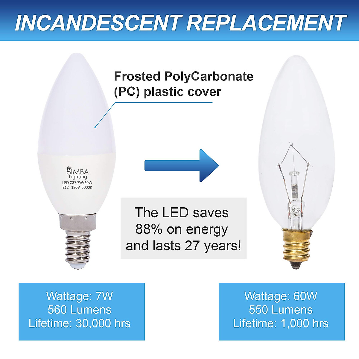 Simba Lighting LED Candelabra Light Bulbs B11 (C37) Candle Shape E12 Base (6 Pack) | Decorative 7W 60W Replacement 110V, 120V for Chandelier, Ceiling Fan, PC Cover, Non-Dimmable, Daylight 5000K