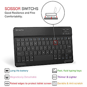 FINTIE Keyboard Case for iPad 6th / 5th Generation (2018/2017), iPad Air 2 / Air 1 (9.7 Inch) - [Built-in Pencil Holder] Soft TPU Back Cover w/Magnetically Detachable Keyboard, Black