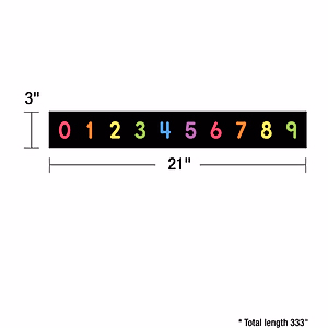 Carson Dellosa | Numbers 0–120 Mini Bulletin Board Set | 16pcs