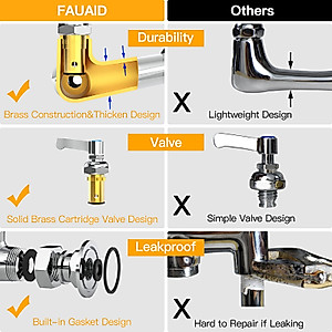 FAUAID Commercial Sink Faucet with Sprayer 25" Height 8" Adjustable Center 10" Swing Spout,Brass Constructed Wall Mount Commercial Faucet with Pull Down Pre-Rinse Sprayer for 1/2 Compartment Sink（25"）