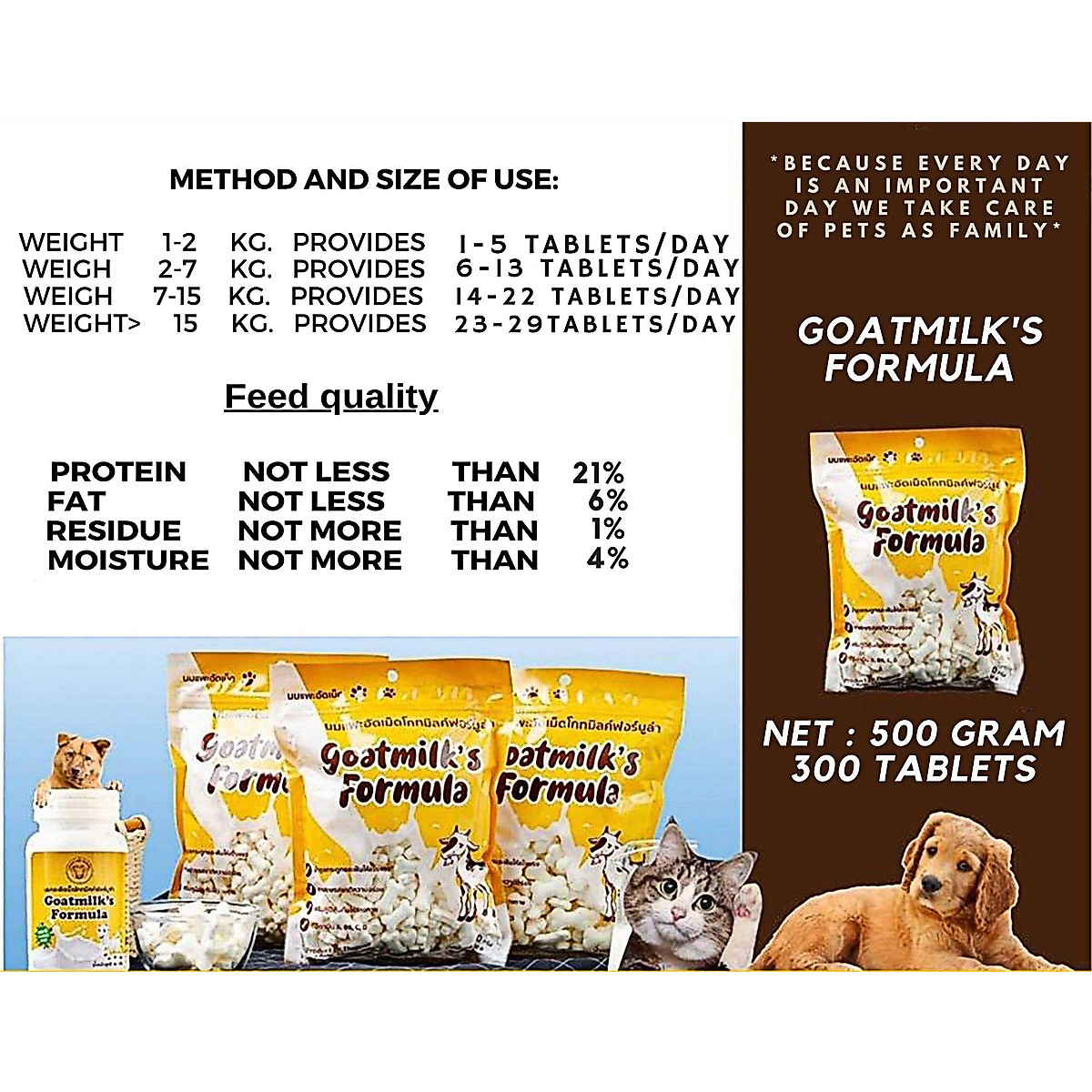 GOATMILK FUMULA 100% Sterilized Goat Milk Replacer 300 Tablets for Dog Puppy Cats Pet Milk Replacer Supplement High Protein Calcium Nourish Bones Teeth Strengthens Immunity Milk Replacement 500 g.