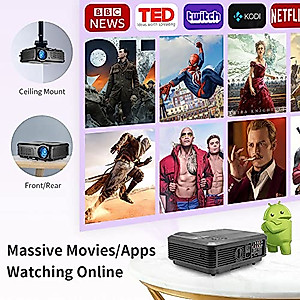 Wireless Home Theater Projector with WiFi & Bluetooth, Smart Outdoor Movie Projector with Android OS & HiFi Speaker, Full HD 1080P Cinema Projector with Zoom/HDMI/USB/VGA for Phone Laptop TV Stick DVD