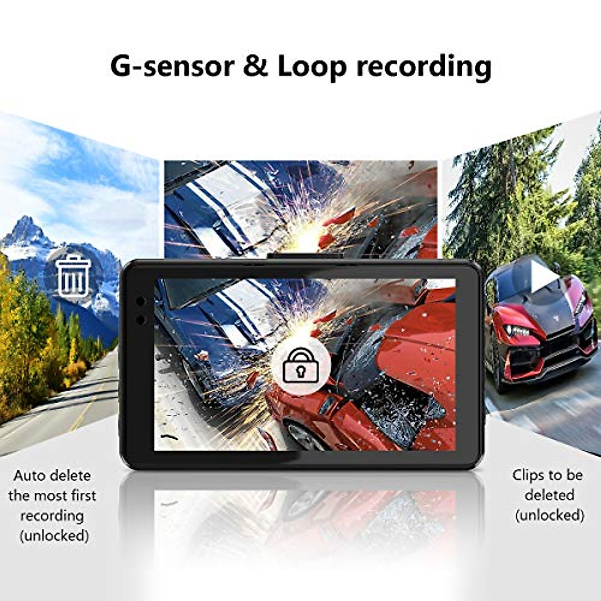 Dash Camera for Cars, Super Night Vision Dash Cam Front and Rear with 32G SD Card, 1080P FHD DVR Car Dashboard Camera with G-Sensor, WDR, Parking Monitor, Loop Recording, Motion Detection 【2023】