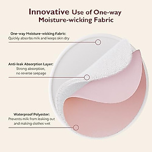 Momcozy Reusable Breast Pads, Innovative Use of Absorbent Fabric & 3-layer Washable Nursing Pads, Ultra-thin Design, Invisible, Fast Absorption, Leak-poof, 6 Pack + Dry & Wet Separation Bag + Wash Bag