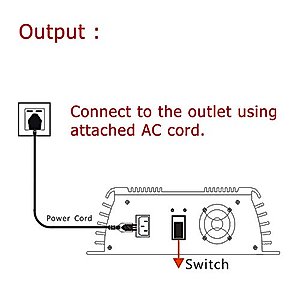 EpRec 1000W on Grid Tie Inverter MPPT Stackable Pure Sine Wave DC30-45V to AC90V-140V Output for 36V Solar Panel