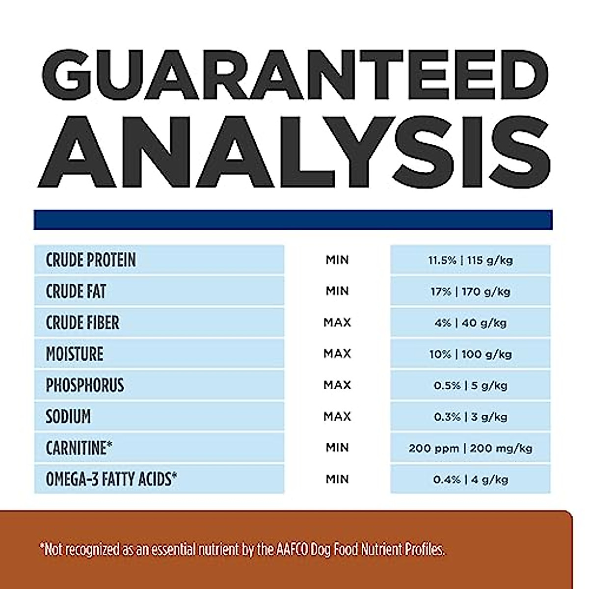Hill's Prescription Diet k/d Kidney Care with Chicken Dry Dog Food, Veterinary Diet, 8.5 lb. Bag