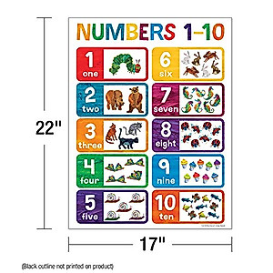 Carson Dellosa Education The World of Eric Carle Early Learning Classroom Posters, 7 Pieces