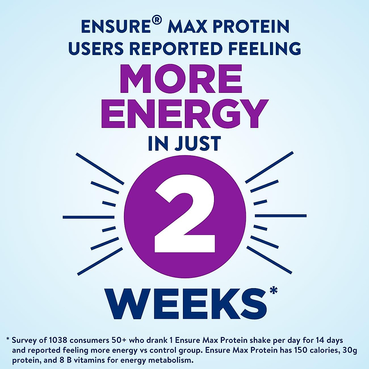 Ensure Max Protein Nutrition Shake Liquid, with 30g of Protein, 1g of Sugar, High Protein Shake, Creamy Peach, 11 fl oz - Pack of 12