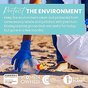 Eco Gloves Cleaning Gloves 100 Pieces Powder Free Rubber Gloves for Multiple Uses Like Cooking Kitchen Food Service Cleaning Supplies - Blue - Small